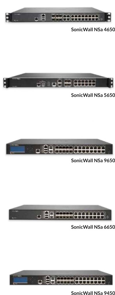 Firewalls – ITC Latam