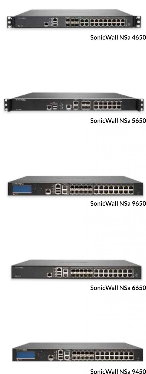 Firewalls – ITC Latam